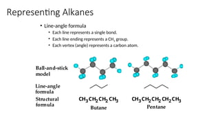 alkaneokooooooooooooooooooooooooooooook.ppt