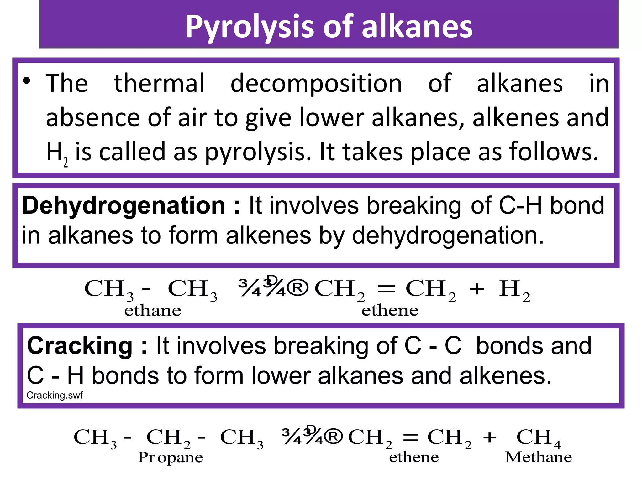 Alkane 11 | PPT