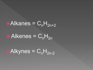 Organic Chemistry Functional Groups Alkane Alkene Alkyne