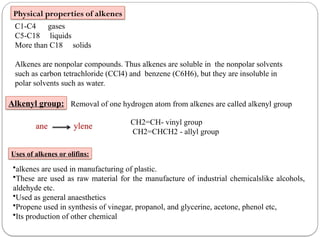 POC- I (UNIT-2) ALKANE, ALKENE AND CONJUGATED DIENES | PPTX