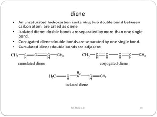 POC- I (UNIT-2) ALKANE, ALKENE AND CONJUGATED DIENES | PPTX