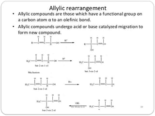 POC- I (UNIT-2) ALKANE, ALKENE AND CONJUGATED DIENES | PPTX
