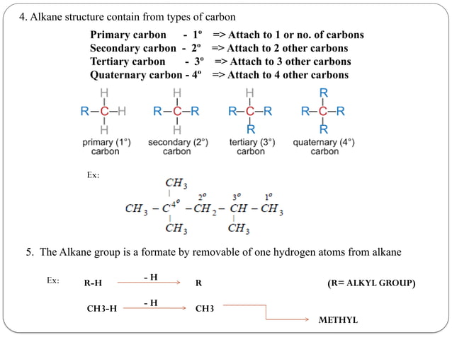 POC- I (UNIT-2) ALKANE, ALKENE AND CONJUGATED DIENES | PPTX