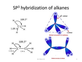 Alkane and alkenes | PDF