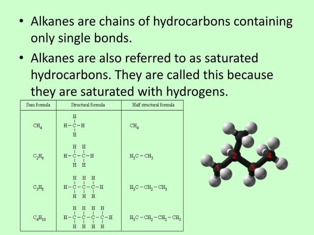 Alkanes | PPT