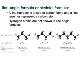 alkanes-140117192306-phpapp01.pdf
