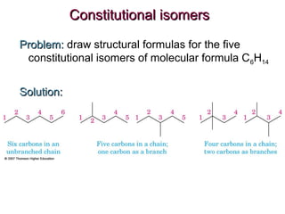 alkanes-140117192306-phpapp01.pdf