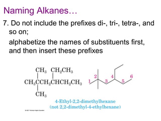 Alkanes | PPT