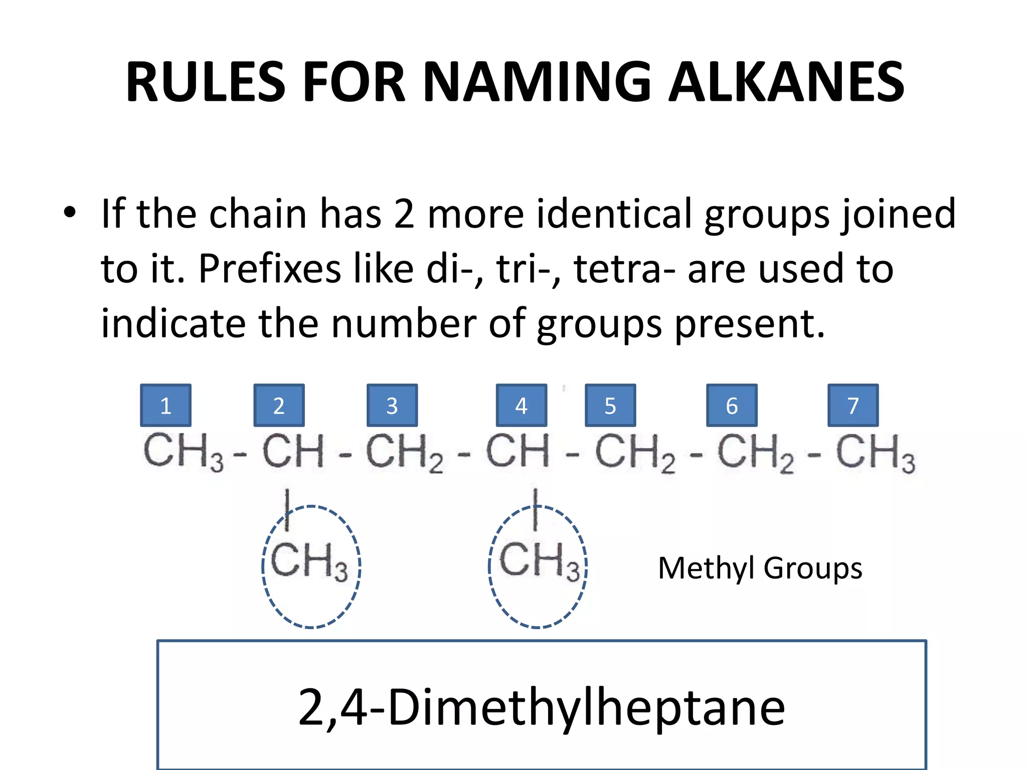 Alkanes | PPT