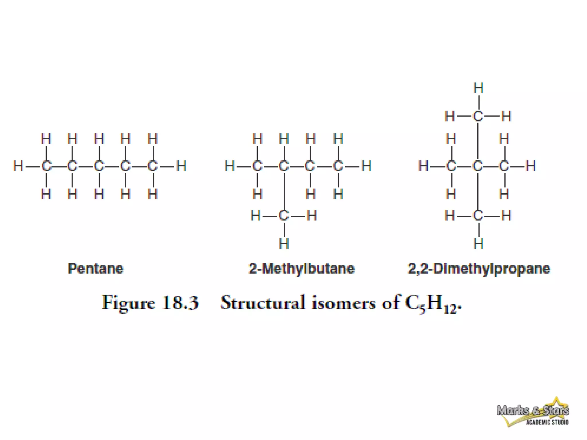 Alkanes | PPT