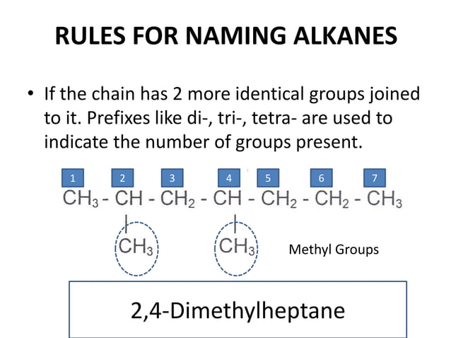 Alkanes | PPT