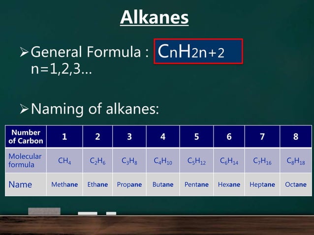Alkanes | PPTX | Chemistry | Science