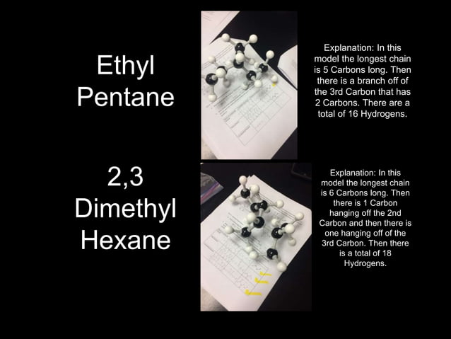 Alkanes Pptx Chemistry Science