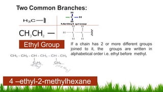 Alkanes | PPT
