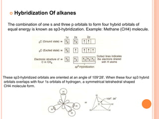 Alkanes | PPTX