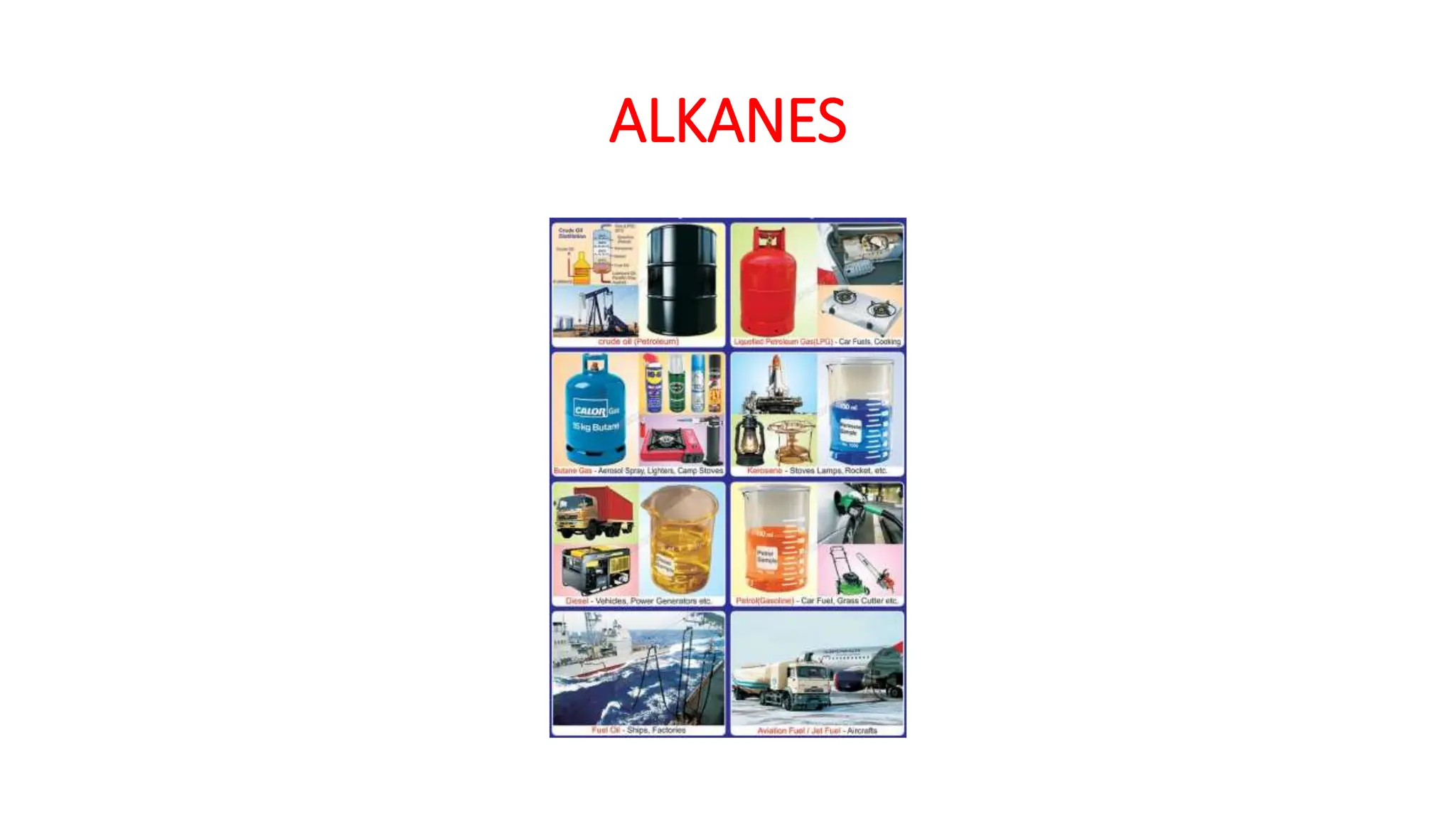 ALKANES.ppt hydrocarbons most commonly found in nature | PPT