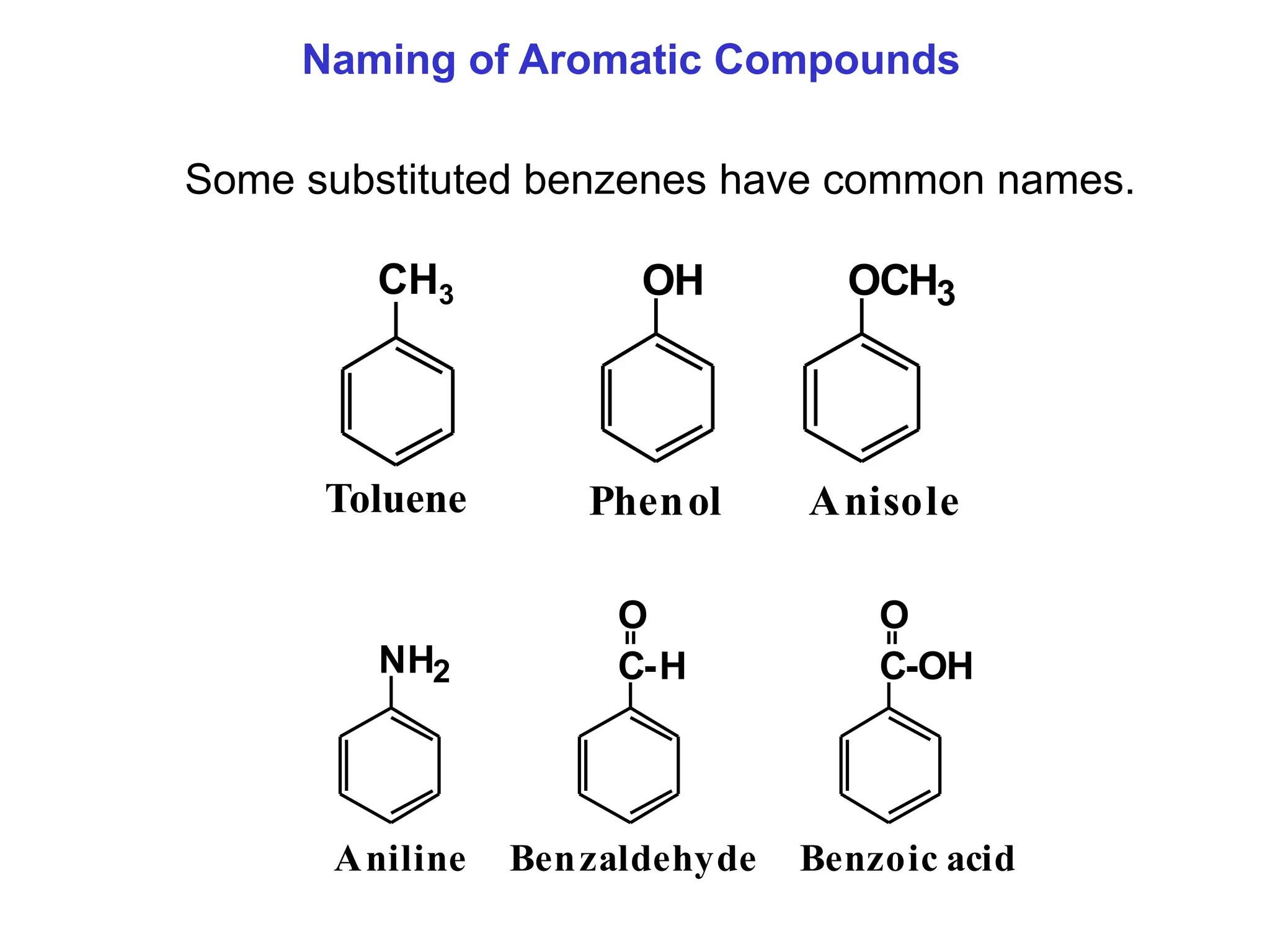 Alkanes, Alkenes, Alkynes & Benzeene.ppt