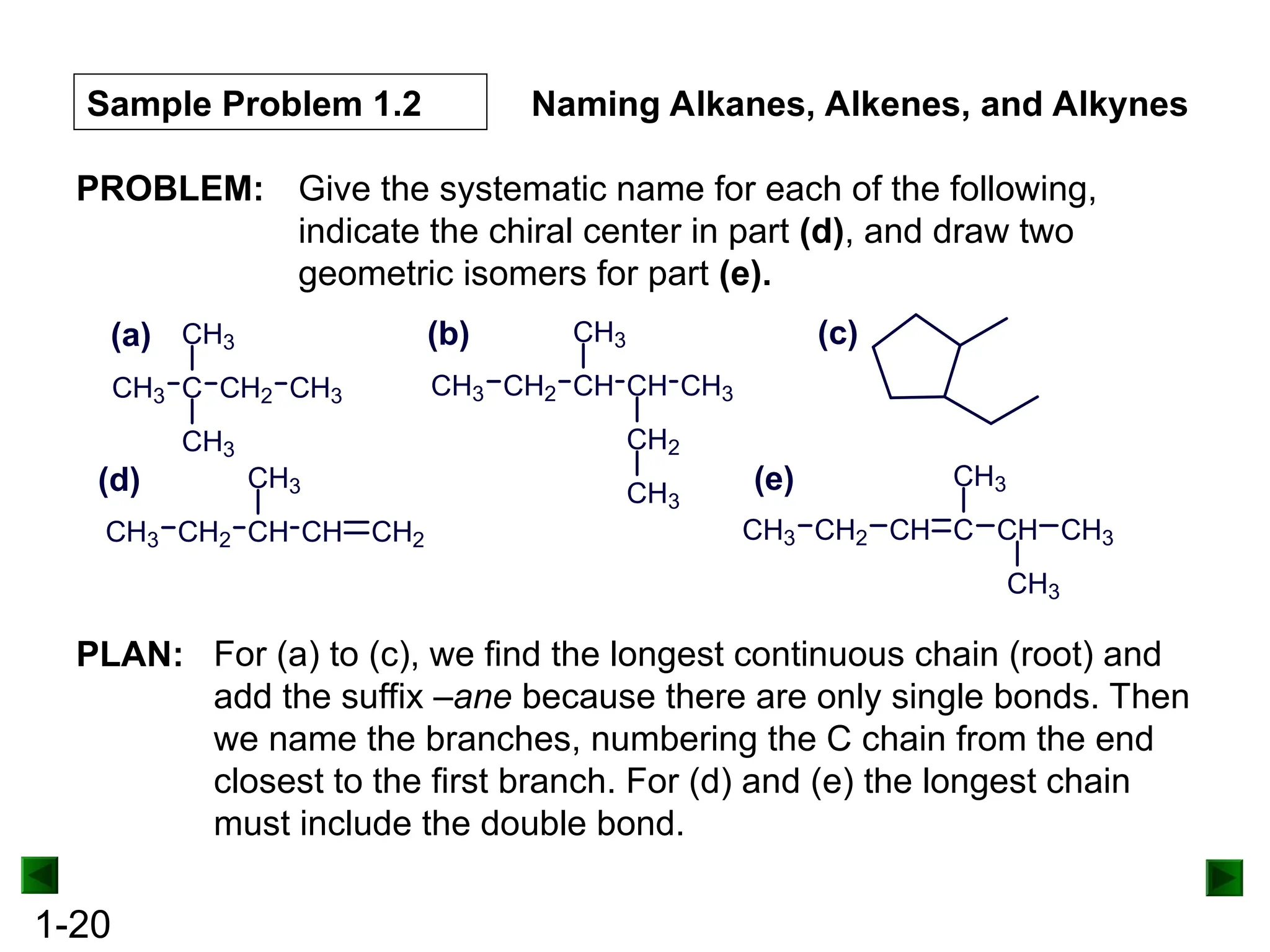 alkanes, alkenes and alkynes.ppt112223333 | PPT