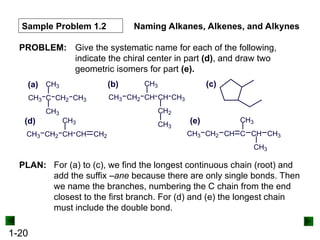 alkanes, alkenes and alkynes.ppt112223333 | PPT