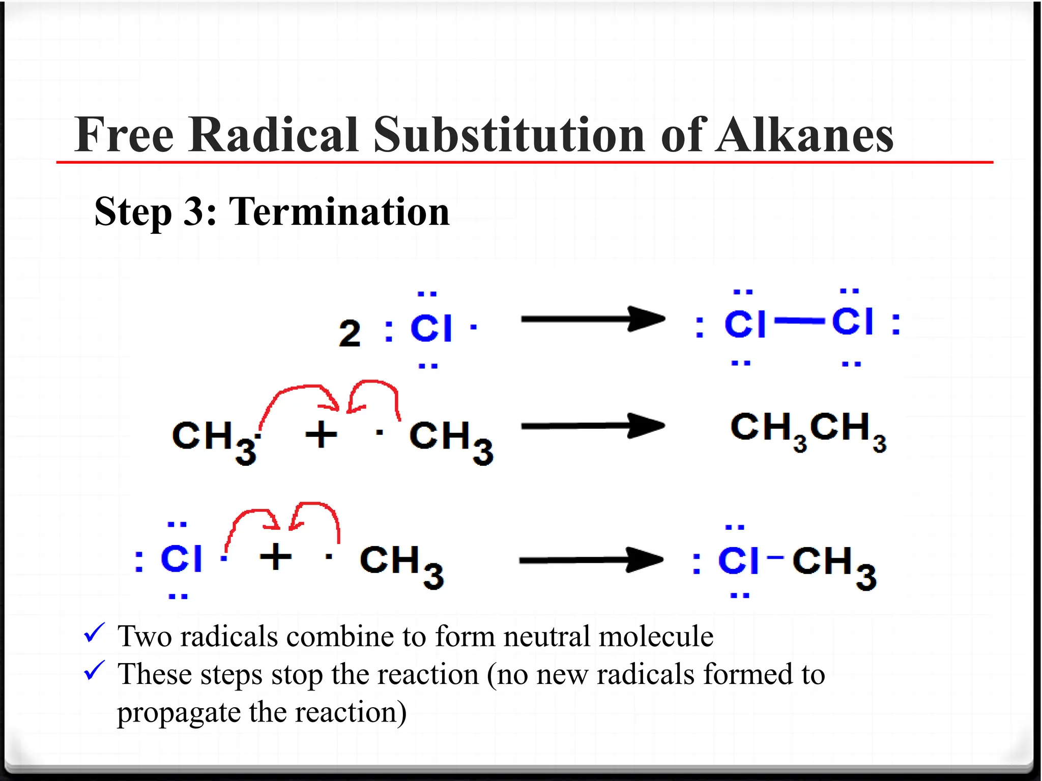 alkanes and alkenes.pptx................ | PPTX