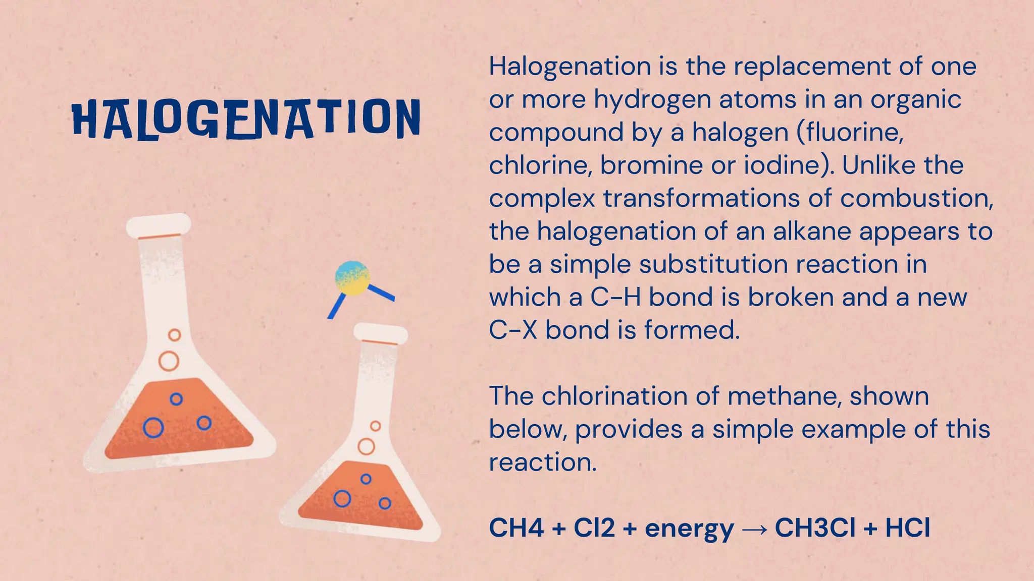 Alkanes and Cycloalkanes chemistry.pptx
