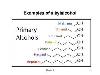 Alkanes and Cycloalkanes- organic chemistry | PDF