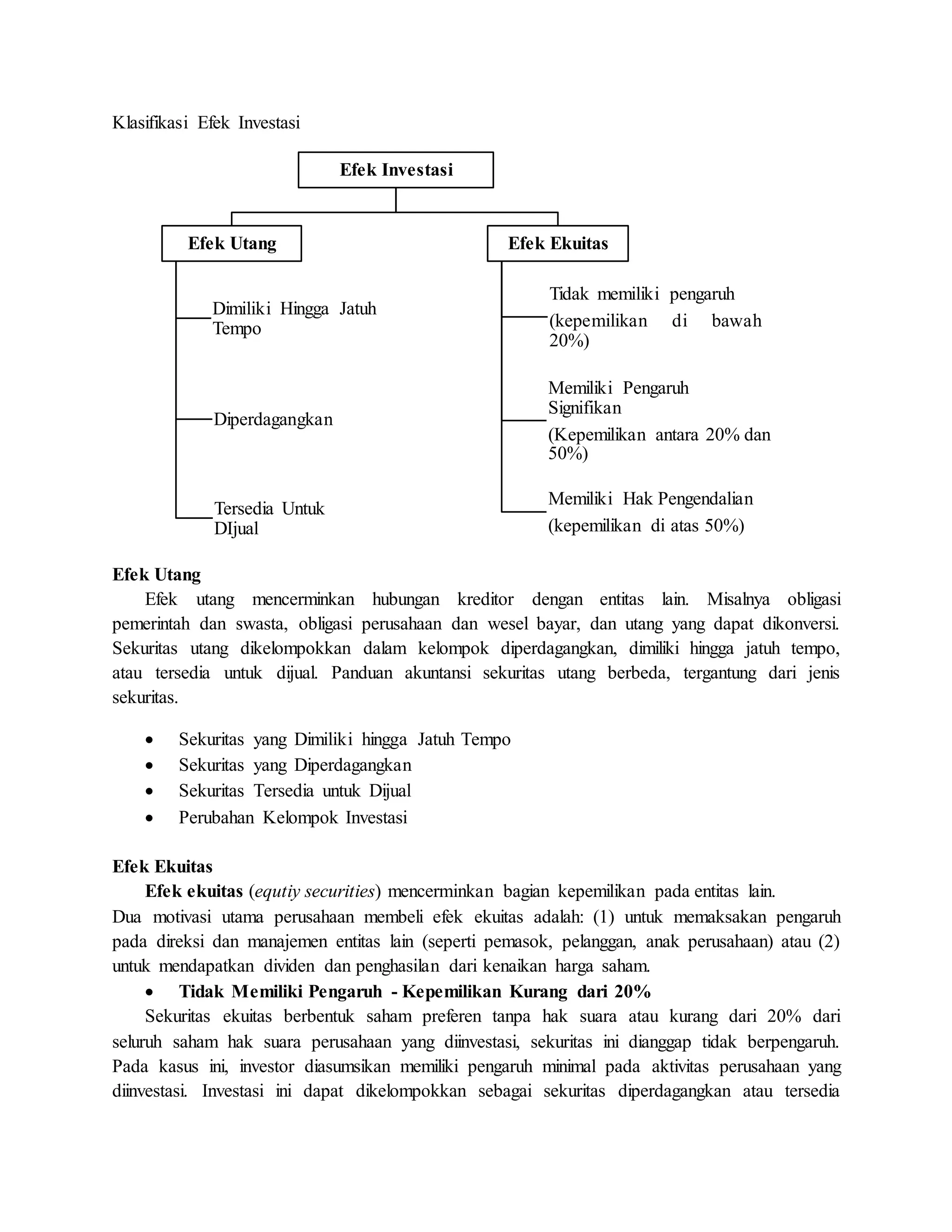 Alk bab 5 analisis aktivitas investasi-investasi antarperusahaan | DOCX