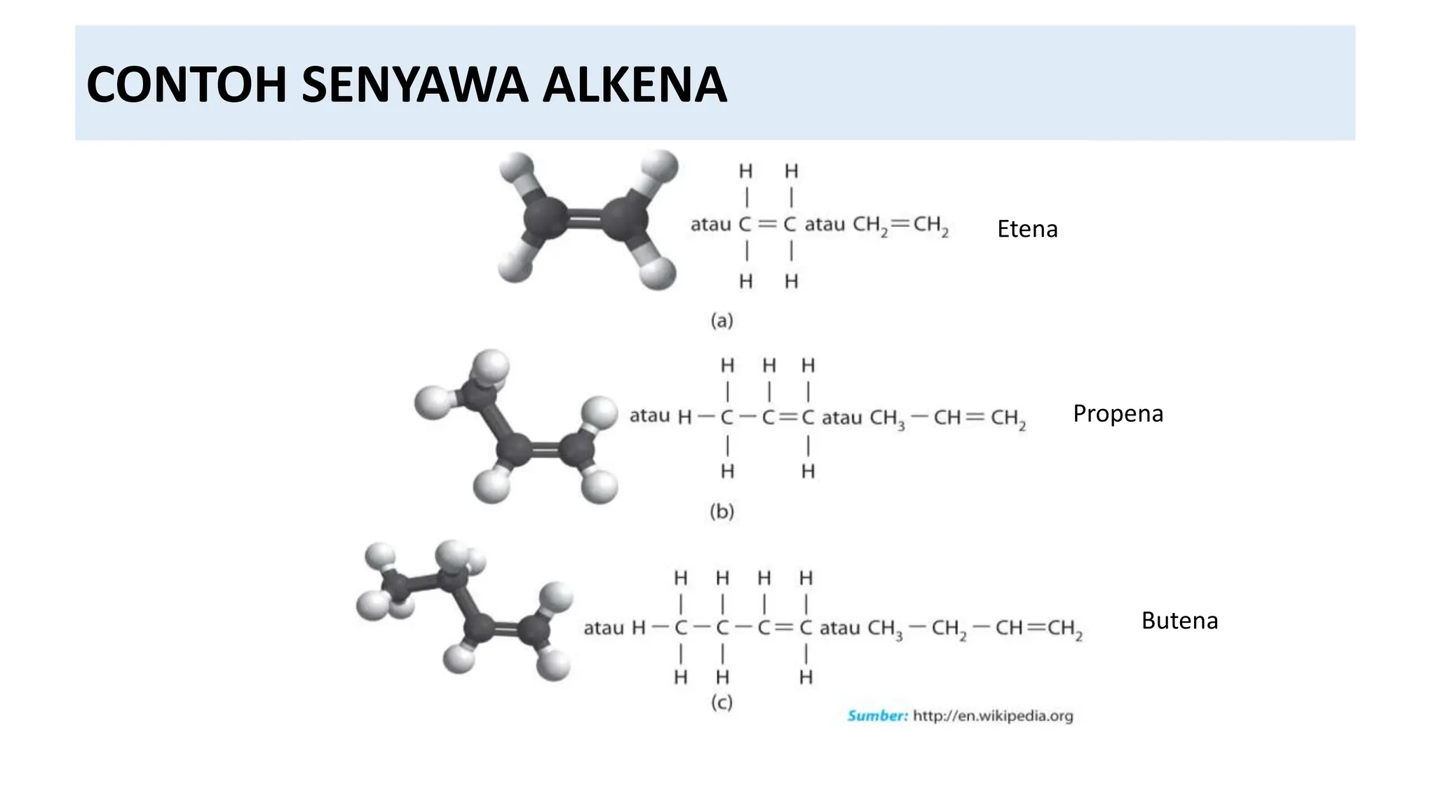 Hidrokarbon Tak Jenuh (Alkena dan Alkuna).pptx
