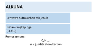 Hidrokarbon Tak Jenuh (Alkena dan Alkuna).pptx