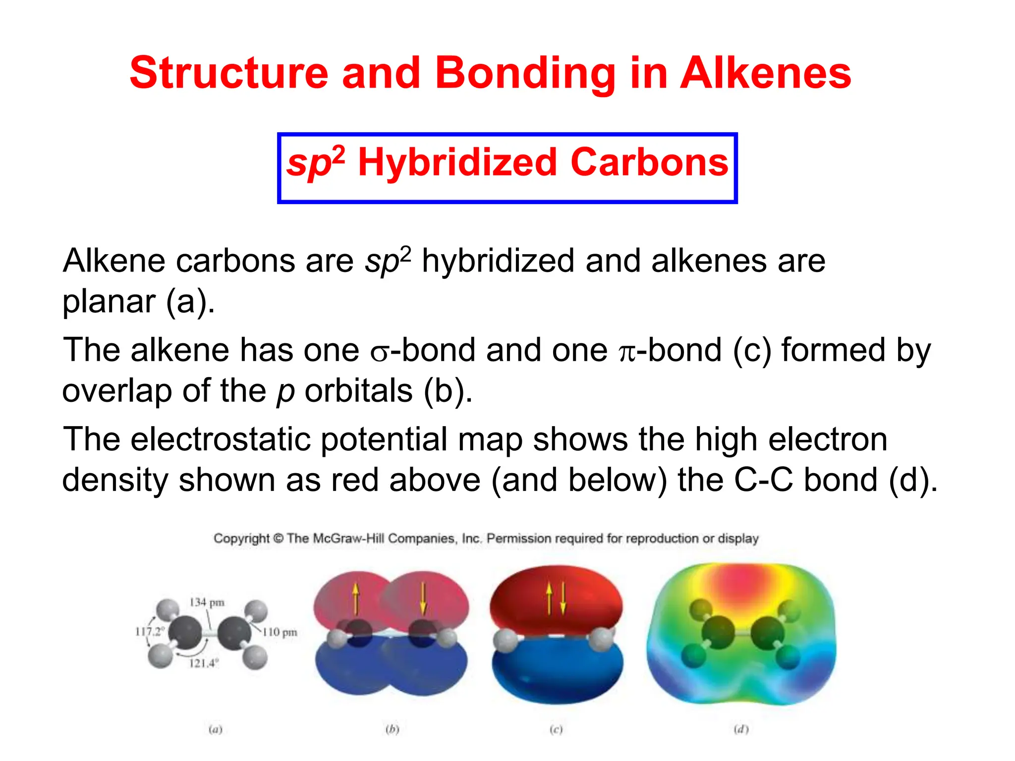 Alkene Chemistry Properties and Formation.pptx | Chemistry | Science