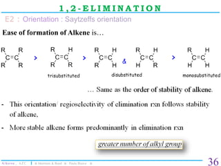 ALKENE _ Organic Chemistry.pptx