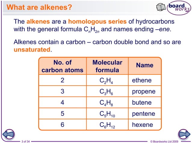 Alkenes Hydrocarbon and its reaction mechanism | PPT