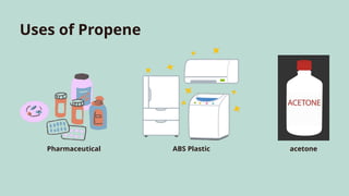 Nomenclature of Alkenes functional group.pptx