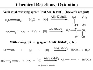 Hydrocarbons Alkenes preparations and naming.ppt