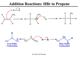Hydrocarbons Alkenes preparations and naming.ppt