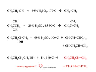 Hydrocarbons Alkenes preparations and naming.ppt