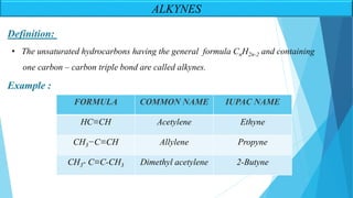Alkenes and alkynes | PPTX