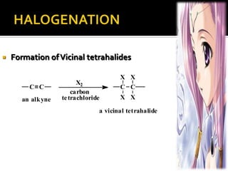 Alkenes,dienes and alkynes | PPTX