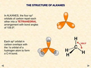 Alkenes Final.ppt | Chemistry | Science