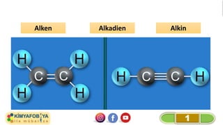Alkenlər - 1.pptx