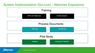Alkermes: Improving TMF Quality and Oversight with Effective ...