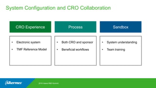 Alkermes: Improving TMF Quality and Oversight with Effective Collaboration | PPT