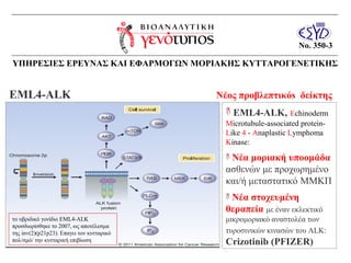 Προβλεπτικοι βιοδεικτες στον Μη Μικροκυτταρικο καρκινο του Πνευμονα ...