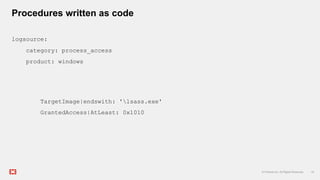 ATT&CK From Basic Principles - Tareq AlKhatib | PDF