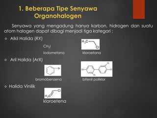 Alkil halida ; subtitusi dan eliminasi | PPTX