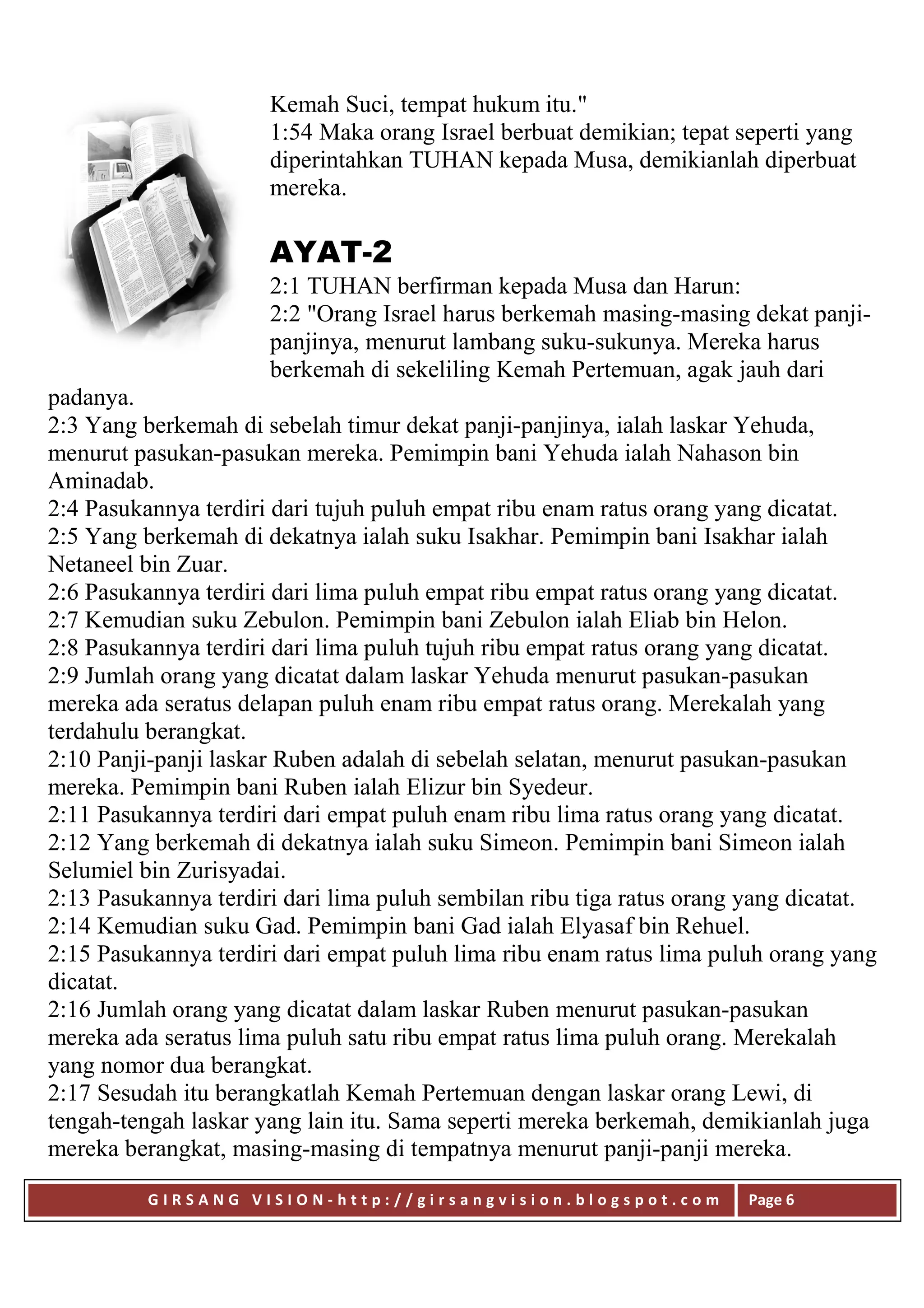 ALKITAB INDONESIA-KITAB BILANGAN | PDF