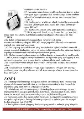 ALKITAB INDONESIA-KITAB IMAMAT | PDF
