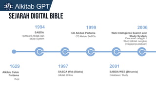 Ministry Learning Center: Seminar Seri AI Talks - Alkitab GPT | PPT
