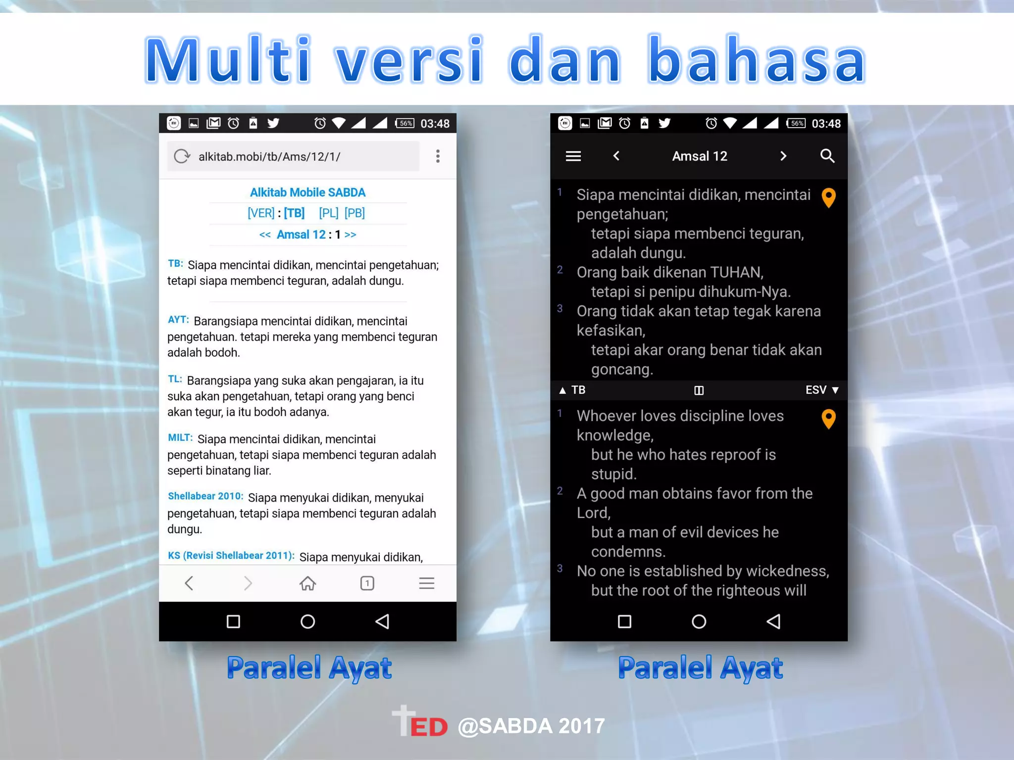 Alkitab Pintar | PDF