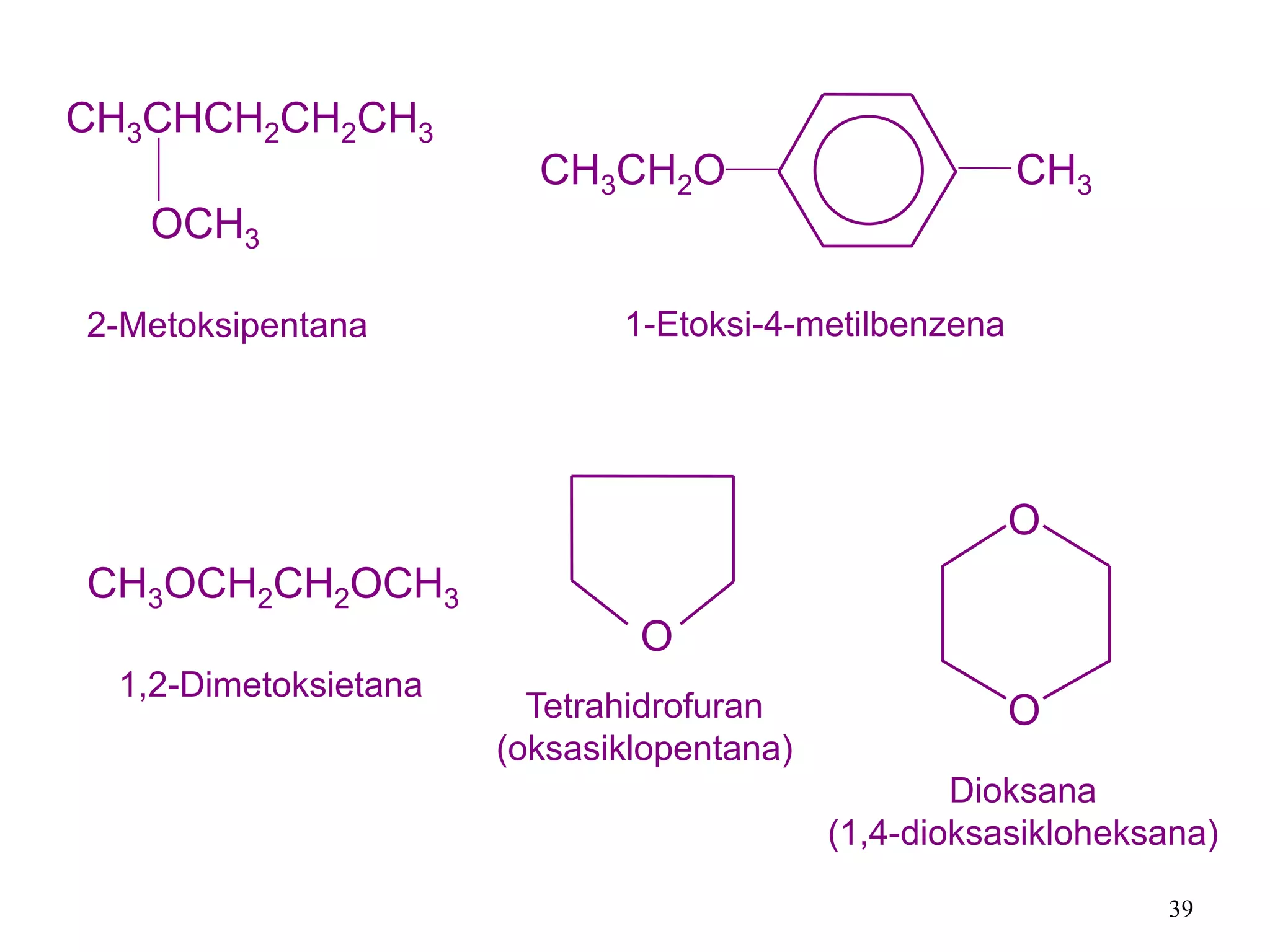 Kimia Organik (Alkohol dan eter) | PPTX